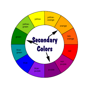 Color Theory - MNaitoDesigns - Keeping it real, one drawing at a time.